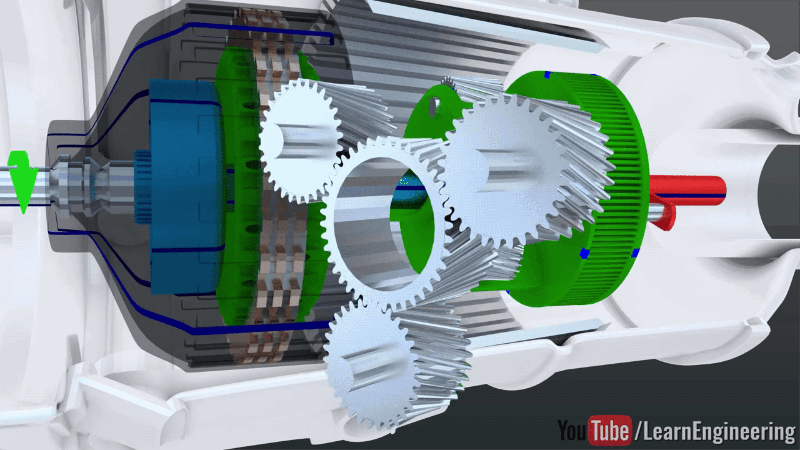 La diferencia entre la transmisión manual y la transmisión automática ...