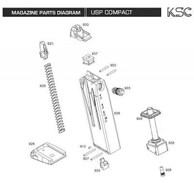 Disassembly, DIY, My Airsoft gun, And Other Things: Diagram Part KSC ...