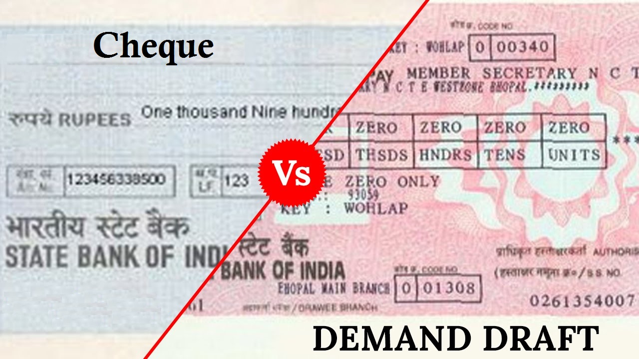 Banking Awareness 2017 in Simple Language - Lesson 14 | Gr8AmbitionZ ...