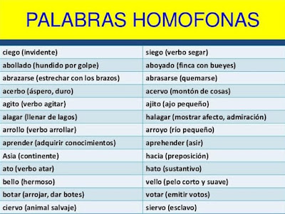 Homófonos