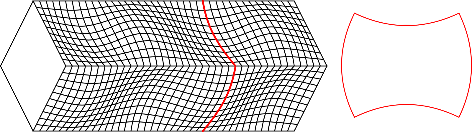 The Chatty Guide to Structural Engineering: Part 3 - Slenderness