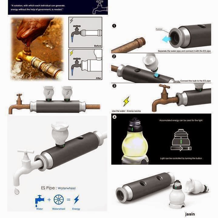Water Pipe Generates Electricity ~ Electrical Engineering Pics