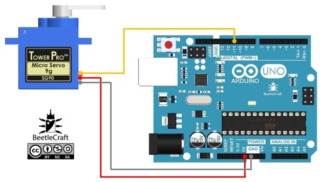 ARDUINO