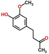 Rolou aquela Química: Você sabe o que é Piperina?