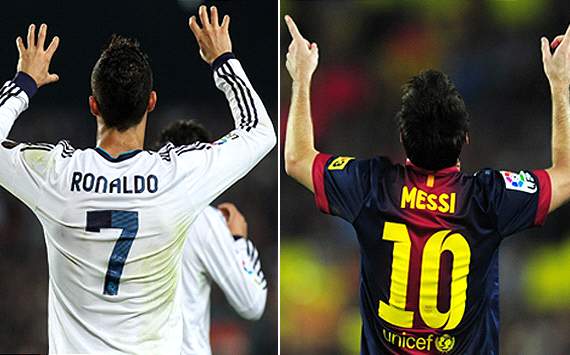 The Rude Bachelor: SECRET : Things you never know about CR7 & M10 before
