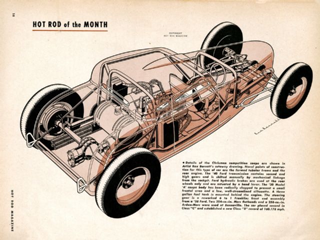 Vintage Torque: Chrisman Brothers Coupe at THE Chicago land area show ...