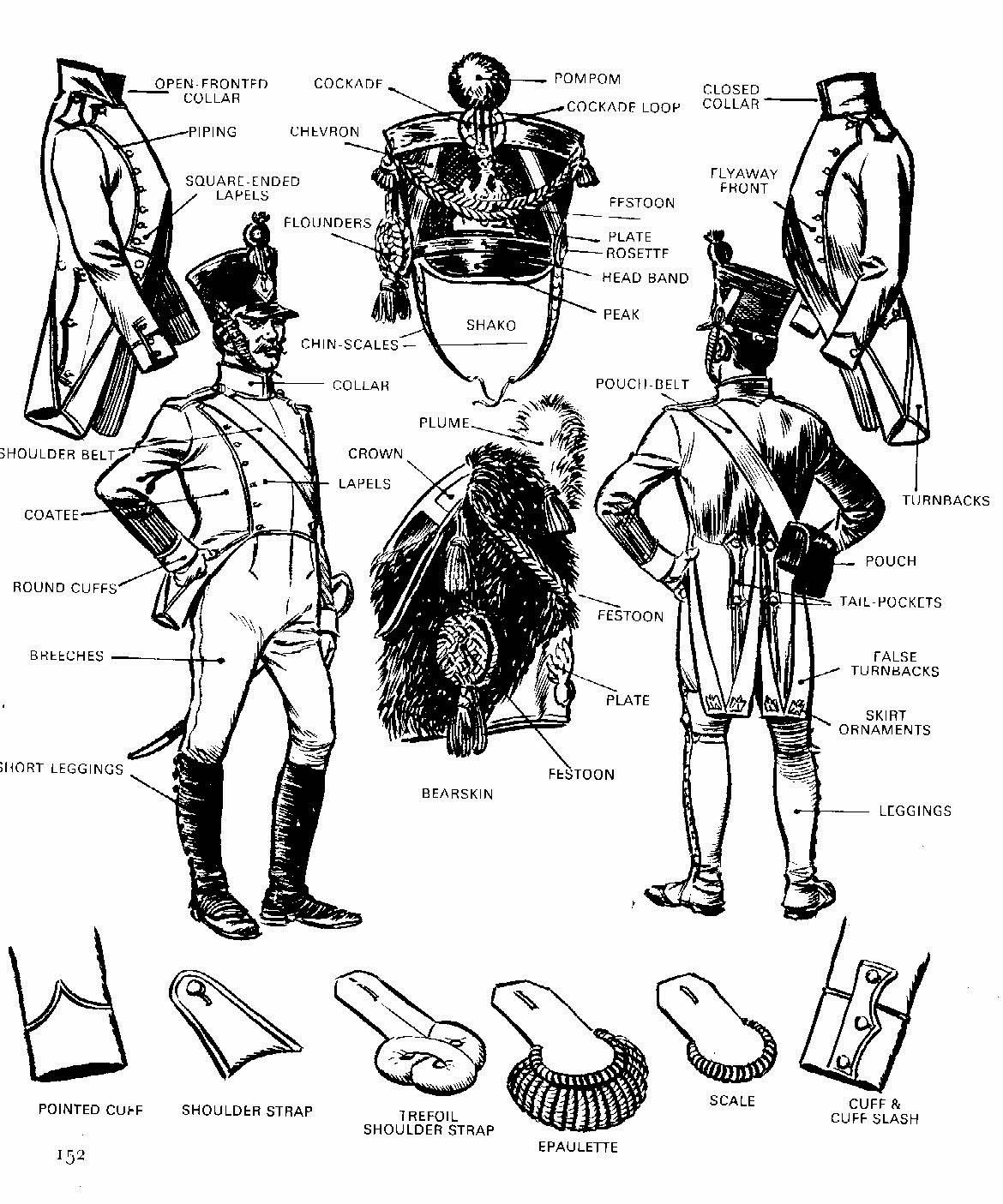 MurdocK's MarauderS: Napoleonic Intantry Uniform