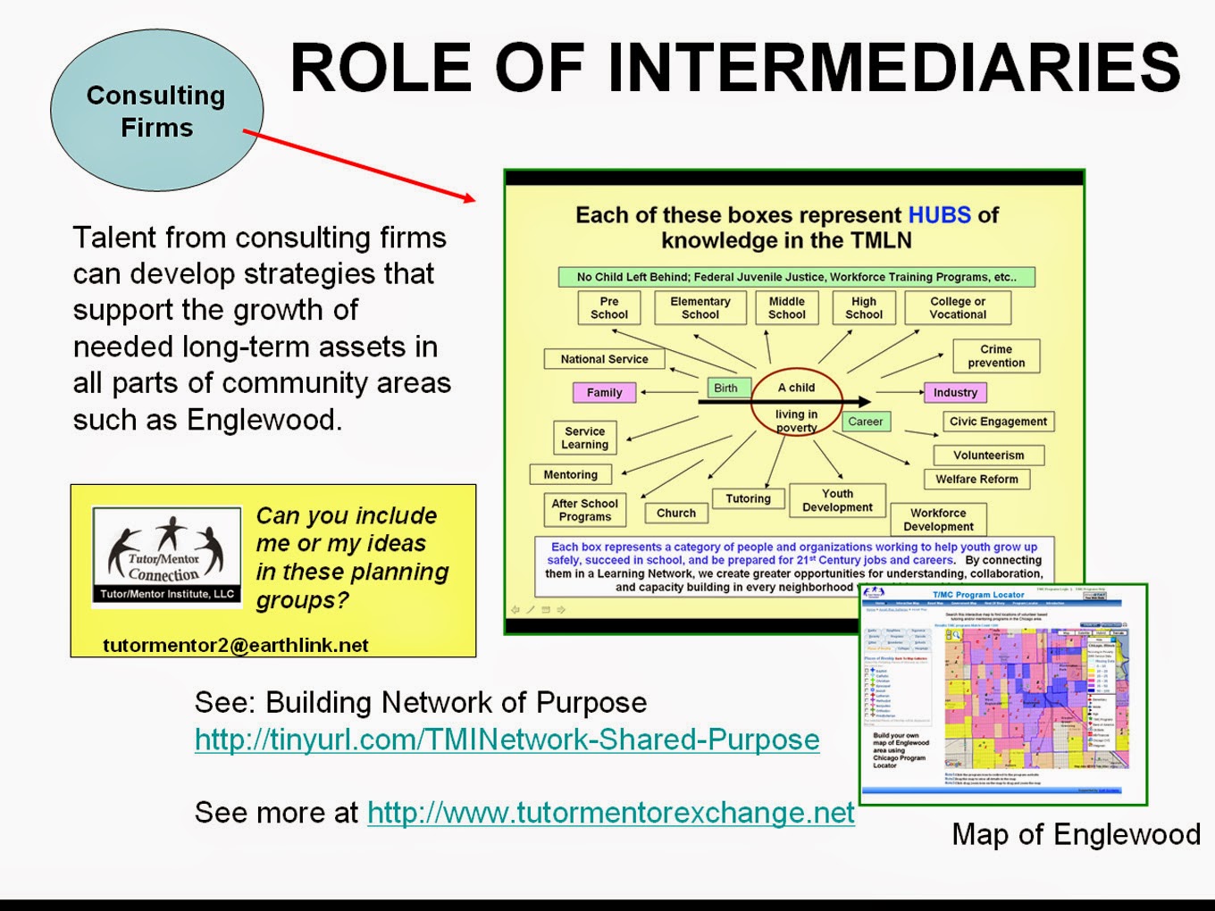 Tutor Mentor Institute, LLC: Build Great Youth Teams in Every ...