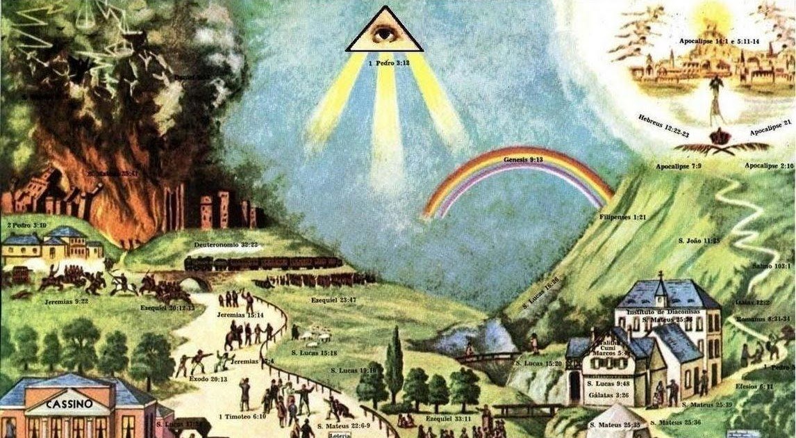 Quadro os dois caminhos - Mapas Bíblicos