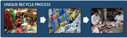 c o n v e r s a t i o n s: Conserve India