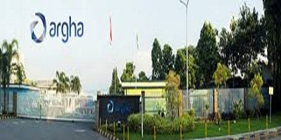 Info Loker Bogor PT Argha Karya Prima Industry Tbk | Lowongan Pekerjaan ...