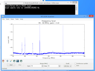 海谷の凧: RTL-SDR-Scanner Binaries