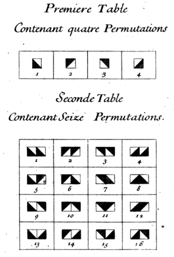 mathrecreation: 2017