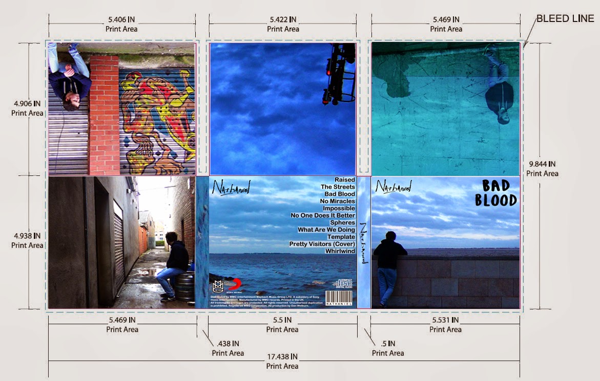 Brandon Dodsworth A2 Media: Final complete ancillary text products.