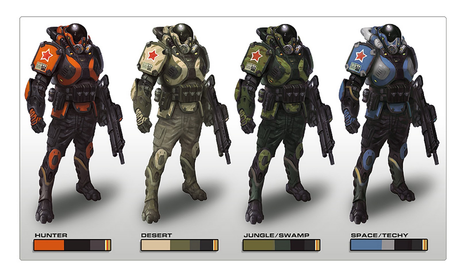 [PAID] LFA to make character sheets of alien races for my Sci-fi Card ...