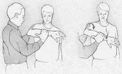 Trencadors docent: Hombro doloroso . Infiltraciones de hombro