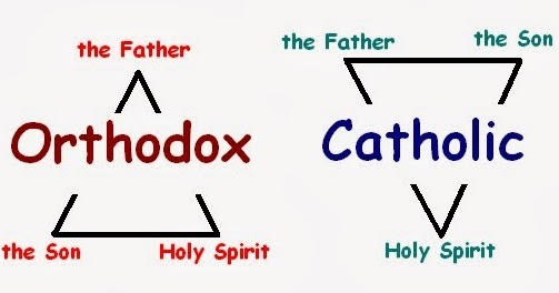 Filioque | Elixir Of Knowledge
