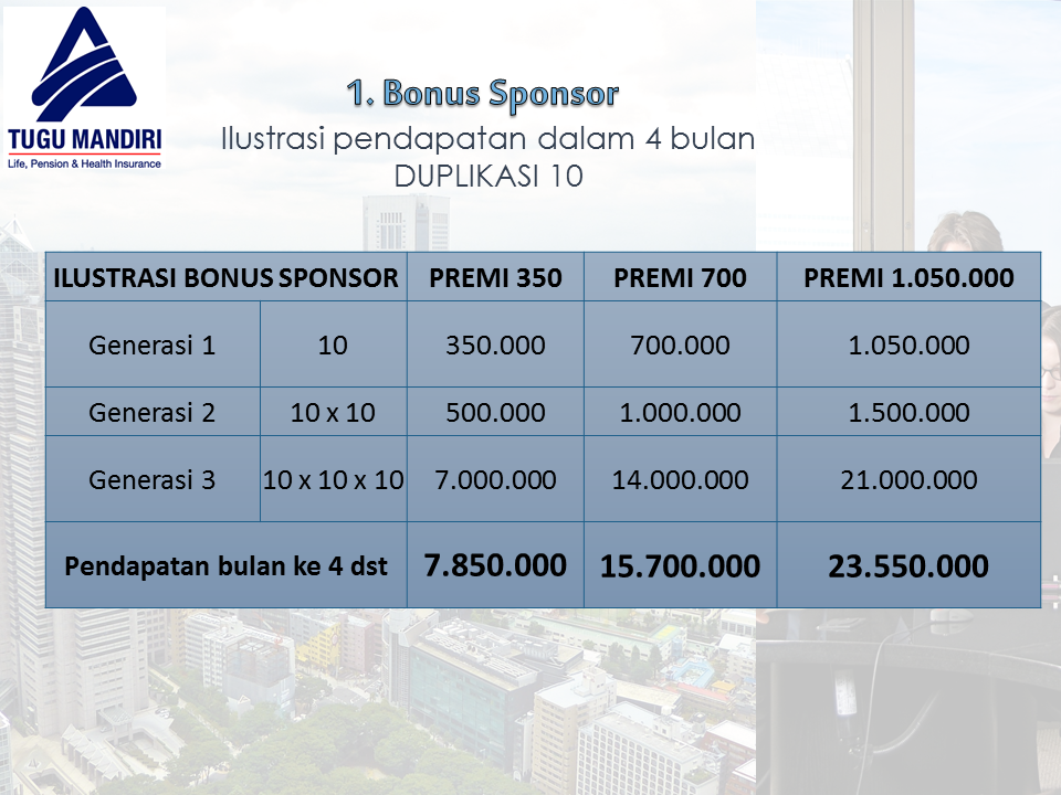 Marketing Plan - In4Link Info