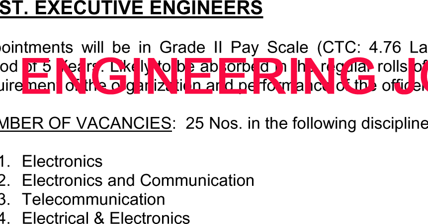 ENGINEERING JOBS: Electronics Engineer, Electronics and Communication ...