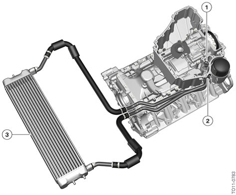Engine Oil Cooler Function, Types, And How It Works, 52% OFF