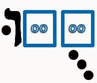 Symbols Explained ~ Learn Modern Hebrew - Ivrit