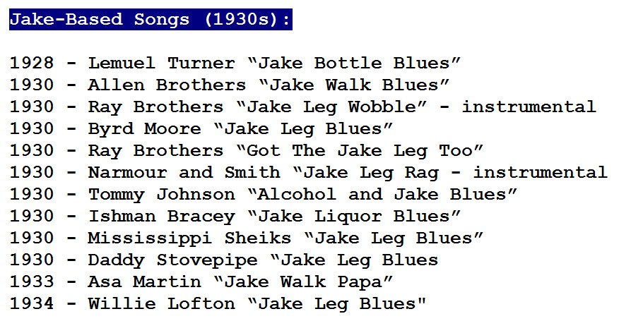 Medicalchemy Toxicology