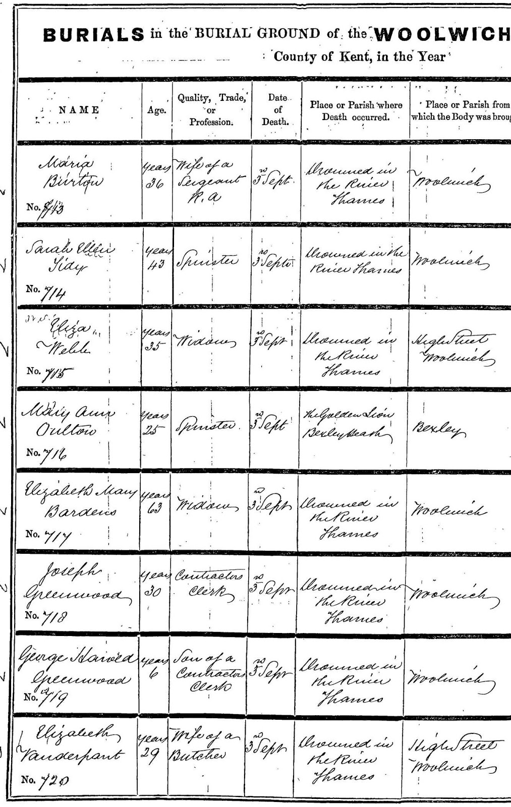 Woolwich Cemetery in the Royal Borough of Greenwich