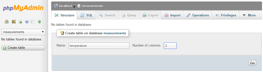 D3js Tips And Tricks Raspberry Pi Single Temperature Measurement