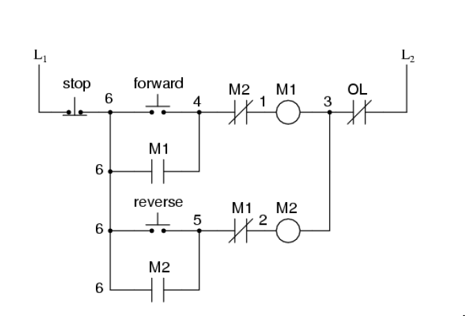 Ladder Logic of Motor Control Via PLC - Free Electrical Software and ...