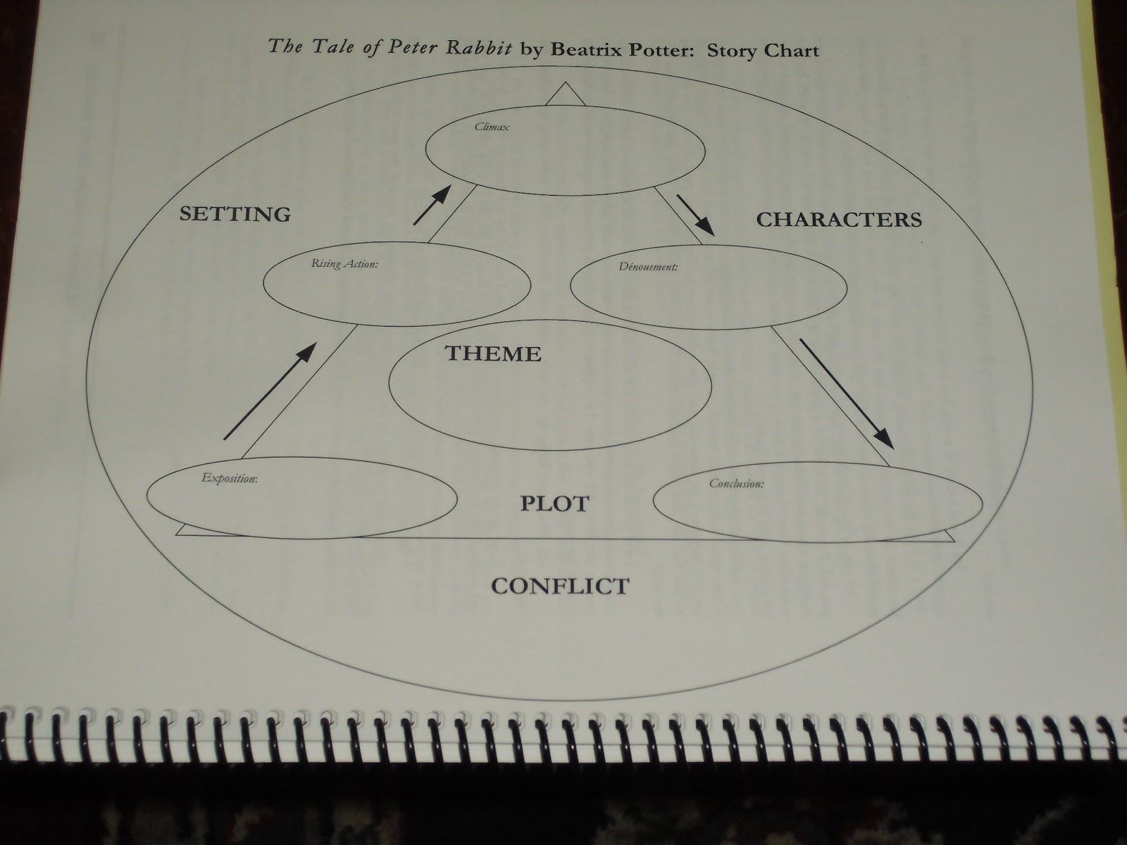 Homeschool Review: Teaching the Classics - A Schoolhouse Crew Review