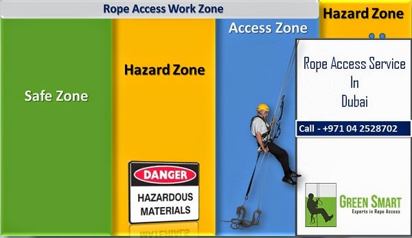 Rope Access Work Zone - rope access companies