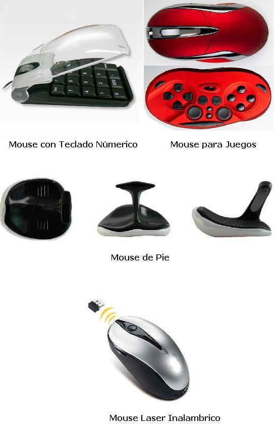 La Computadora: Que es el Mouse