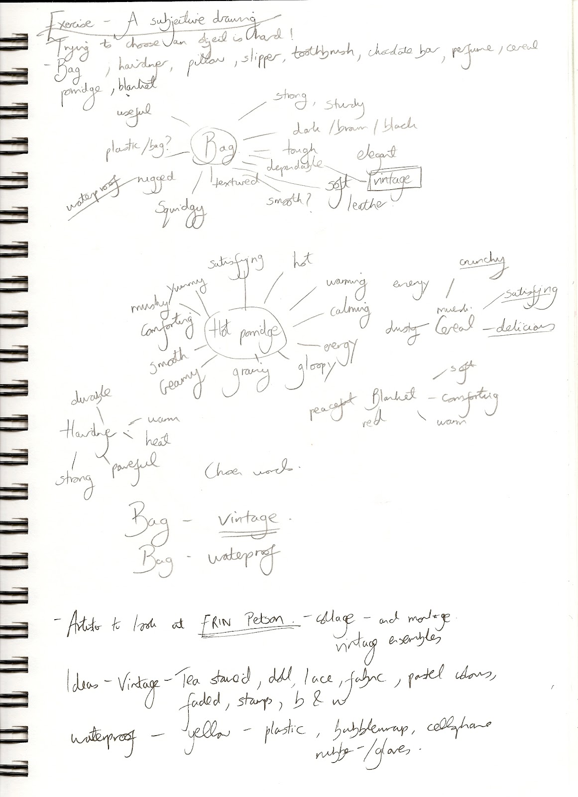 Eyes to Illustration: Exercise 10 - A subjective drawing