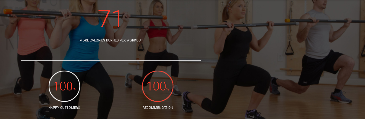 Inspired by Savannah: The ActivMotion Bar Makes the Perfect Gift for ...