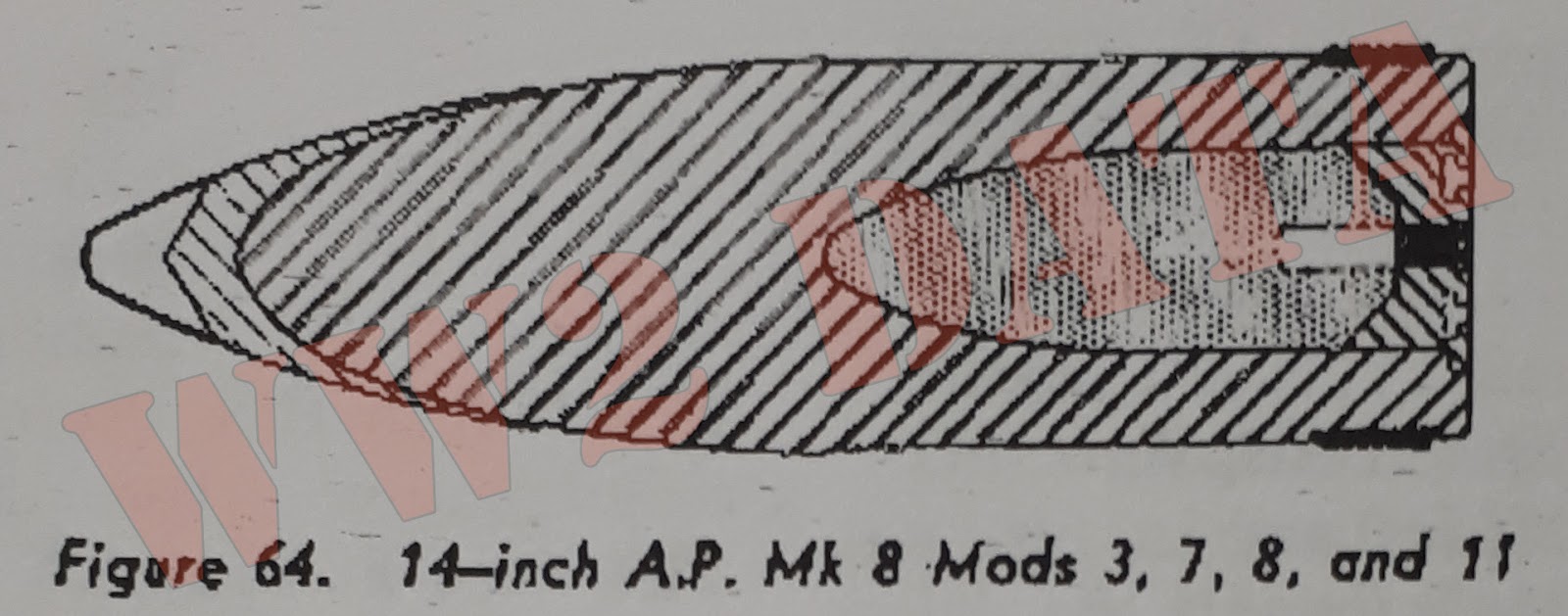 WW2 Equipment Data: American Projectiles and Explosives - 12-inch and ...