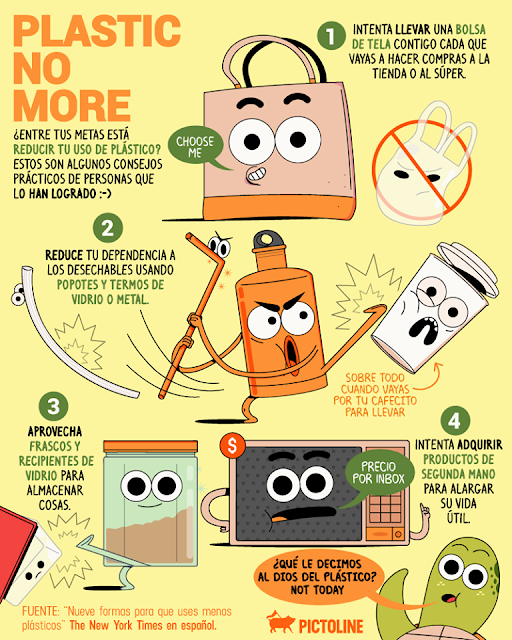 15 ejemplos de infografías Pictoline