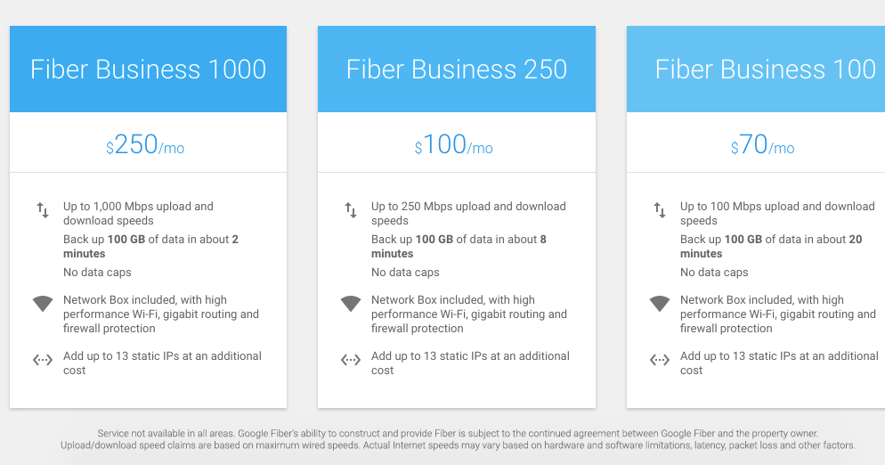 Google Fiber Blog: Connecting more small businesses to superfast Internet