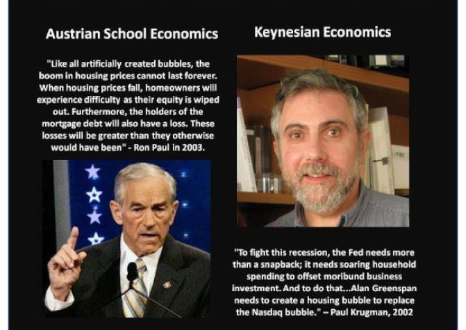 Ron Paul Danmark: Austrian Vs. Keynesian economics