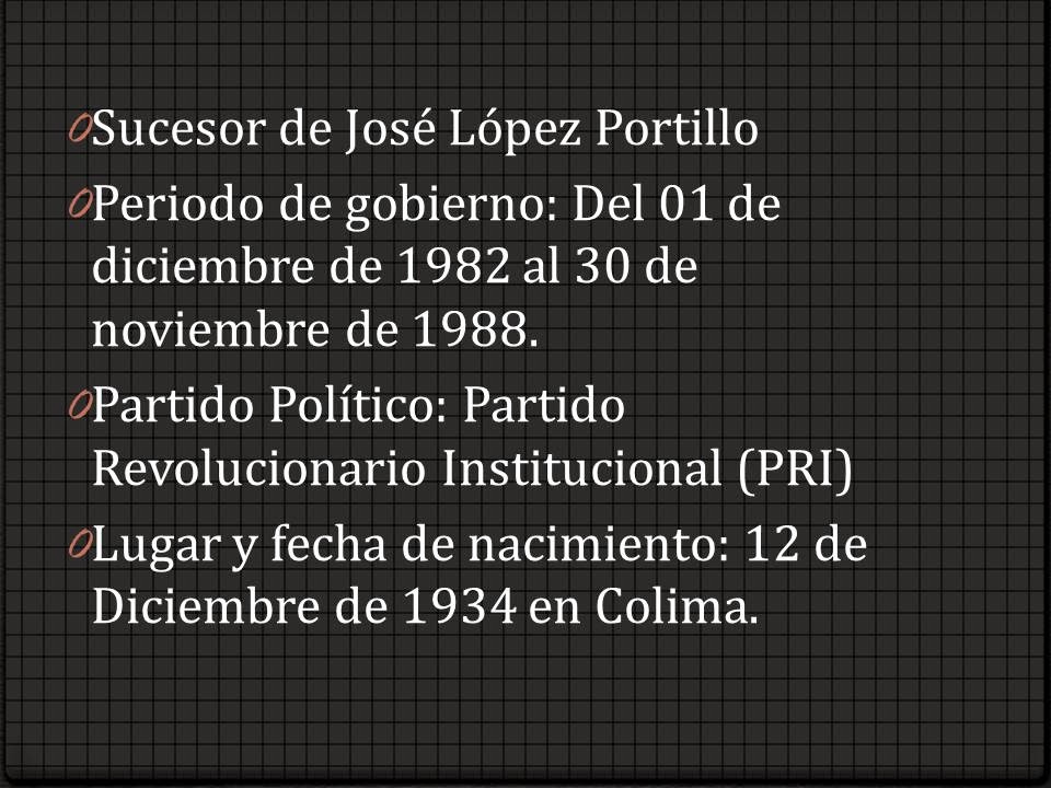 Presidentes de México - Grupo 2: México 1982-1988