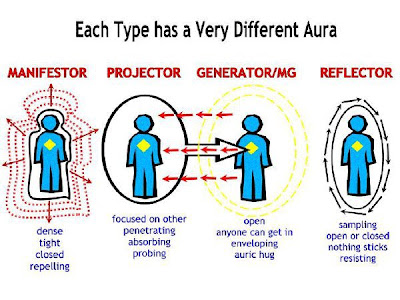 Ceciter Motivasi - Sumber INSPIRASI Kejayaan Anda: October 2012