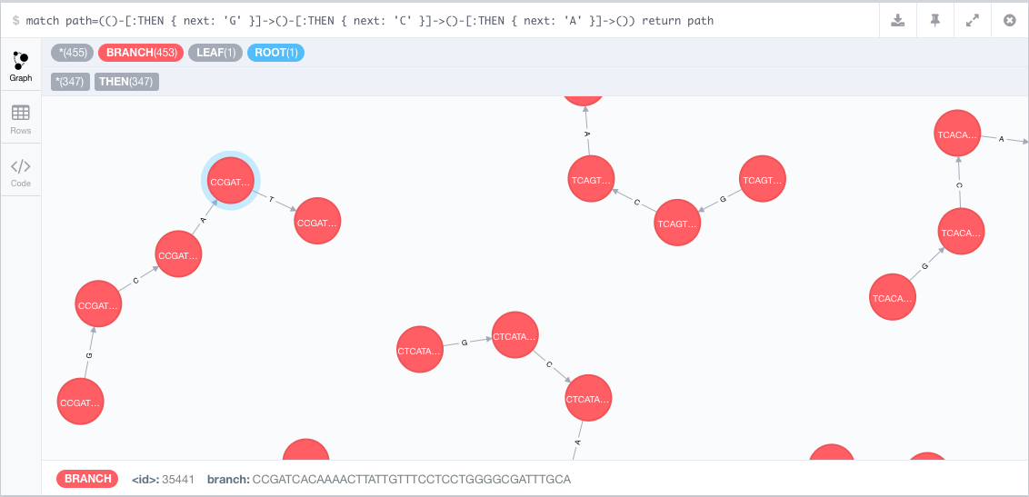 Typed Logic: Haskell Libraries Typed Logic: Haskell Libraries