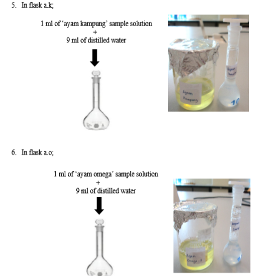 biochemistry: Practical 2 : Protein Experiment