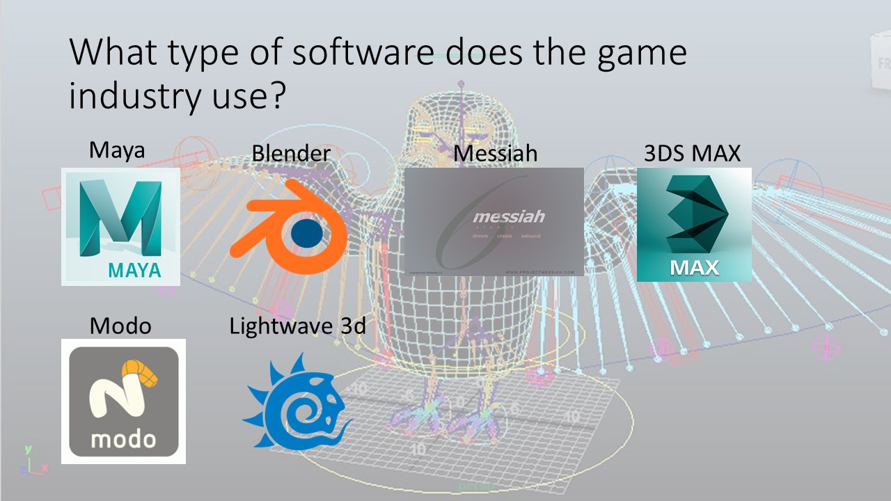 Jordan Whyte Bmet Level 3 Games Design/Level 3 Extended: L3 Extended ...