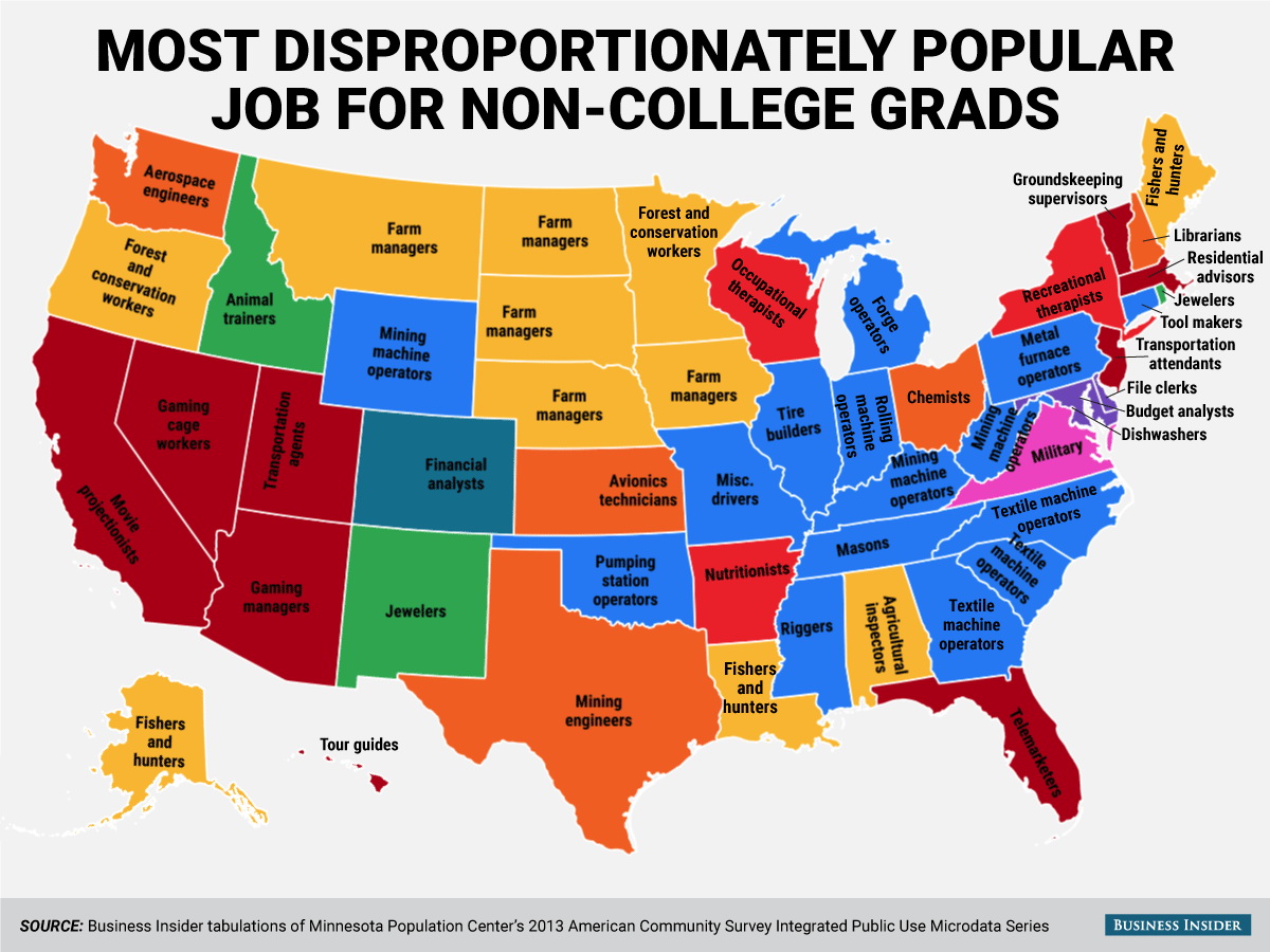 Most Disproportionately Popular Job For Non college Grads Vivid Maps most-disproportionately-popular-job-for-non-college-grads-vivid-maps