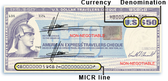 Travellers cheque (TC) | Mychocochips