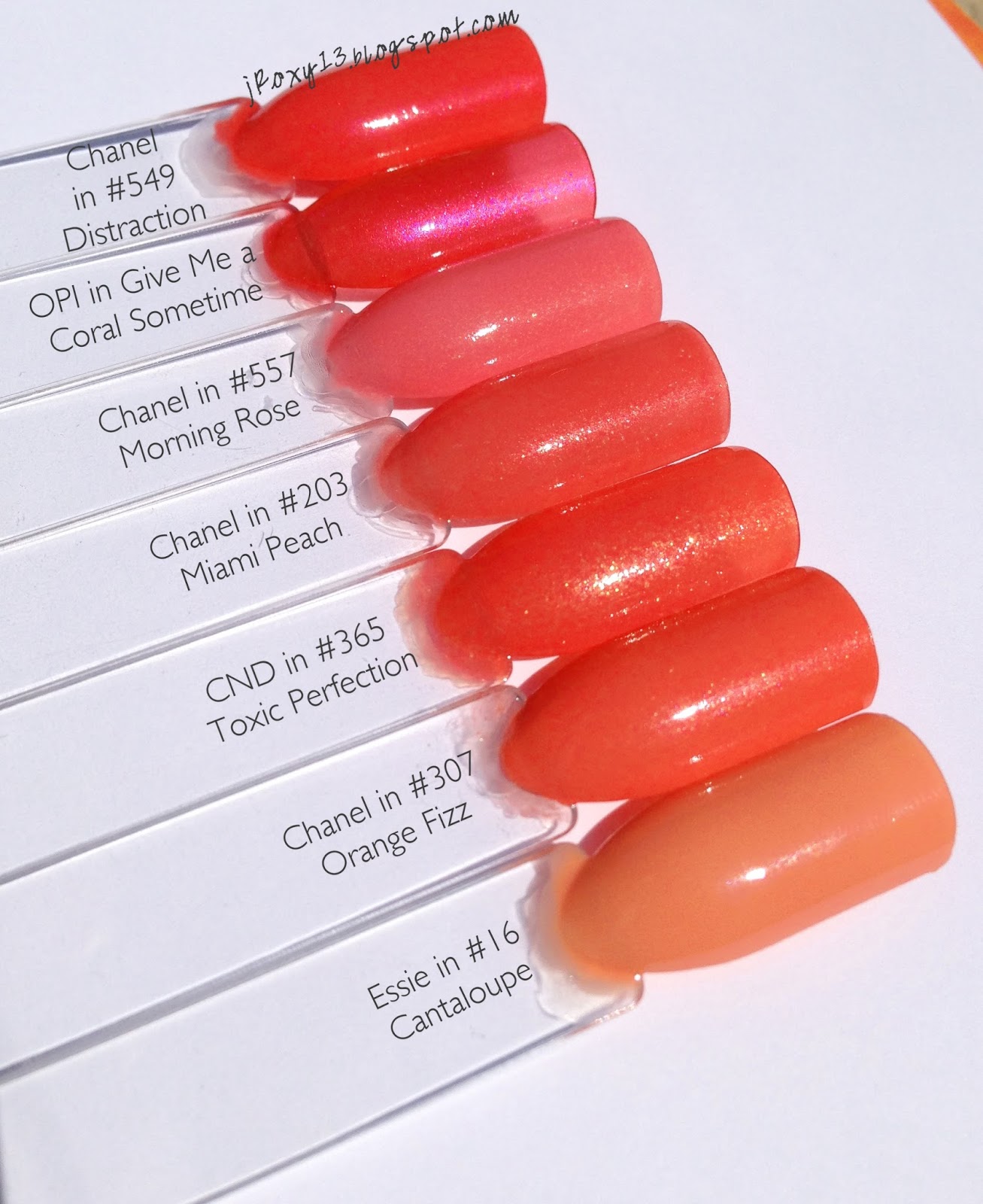 Chanel in #203 Miami Peach + Comparisons