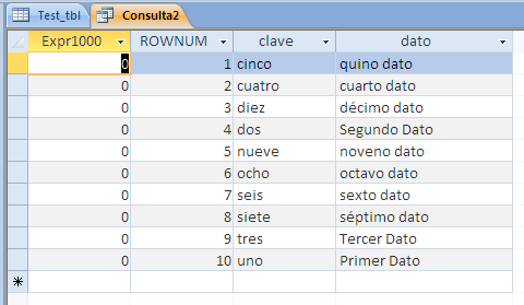 Código Fuente y más código ...: ROWNUM en ACCESS (solución)