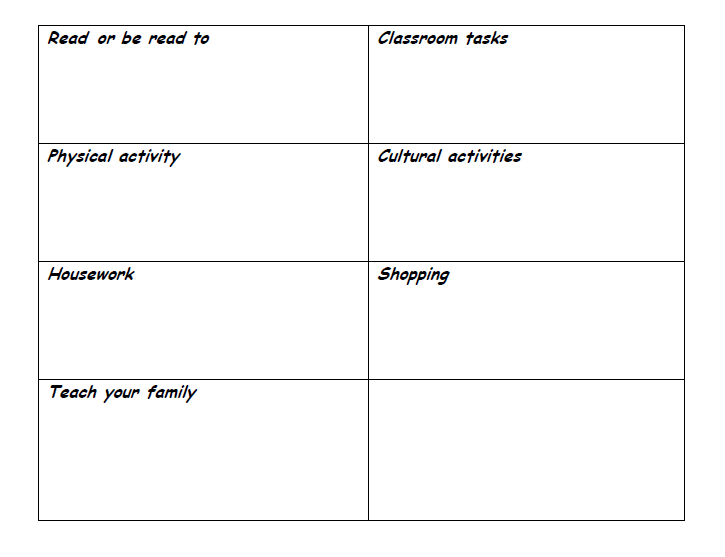 Otumoetai Intermediate: Rm26 Class Blog: Home Learning Grid (explanation)