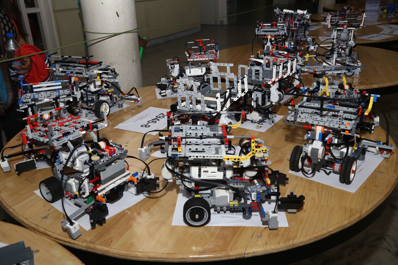Robofest: THE INTERNATIONAL ROBOFEST 2019