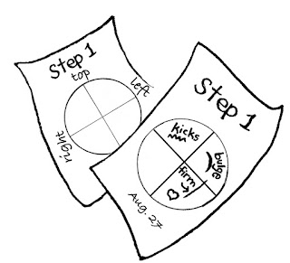 Belly Mapping - Spinning Babies